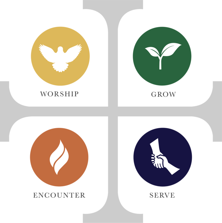 Discipleship Pathway – Christ The King Catholic Church